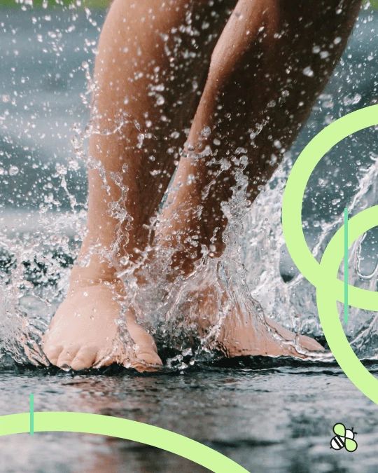 formless™ methodology 12 week series, Step 1. Learn: Illuminate ...